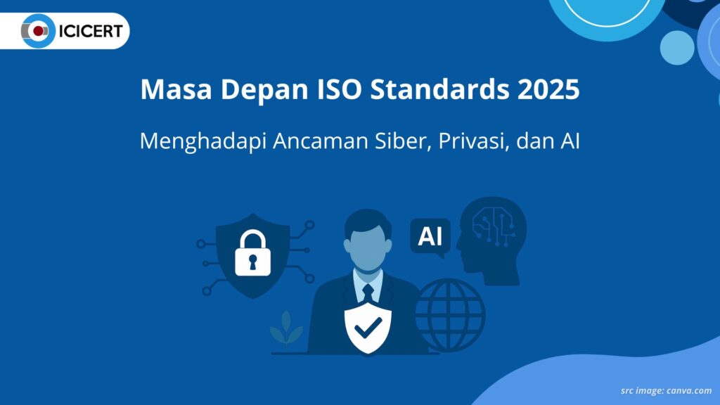Masa Depan ISO Standards 2025: Menghadapi Ancaman Siber, Privasi, dan ...